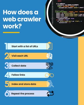 All You Need to Know About Web Crawling.pdf