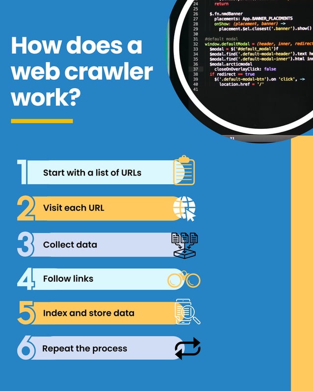All You Need to Know About Web Crawling.pdf