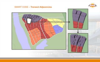All your BIM are belong to us - Revit and FME for Enterprise Data ...