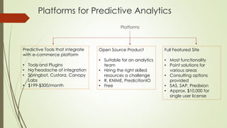 All you wanted to know about analytics in e commerce- amazon, ebay ...