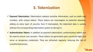 All You Wanted To Know About Top Online Payment Security Methods.pptx