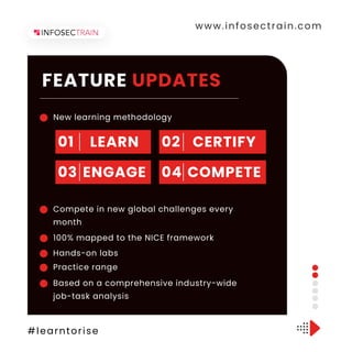 All You Want to Know About CEH v12 Certification pdf | PDF