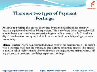 All You Want to Know about Payment Posting Services.pptx