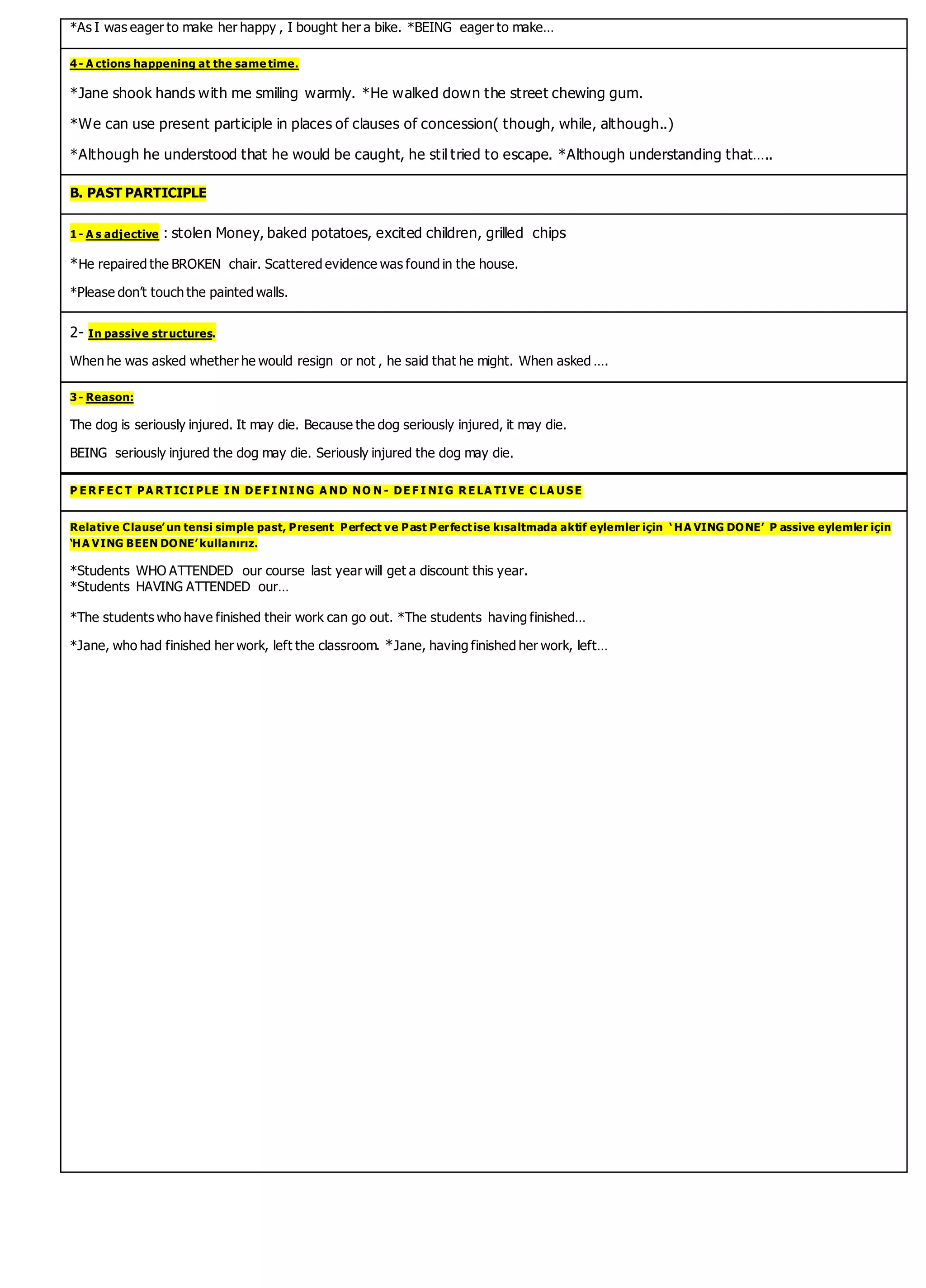 Ally's grammer book 2021 | DOC