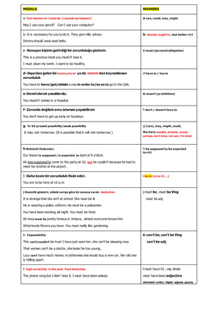 Ally's grammer book 2021 | DOC