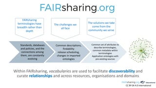 FAIRsharing: curation and governance of an ecosystem of research standards and databases | PPT