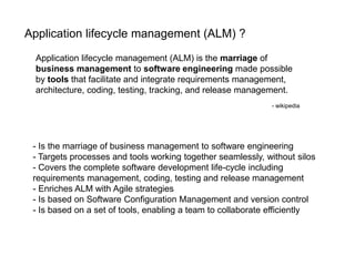 ALM At A Glance | PPT