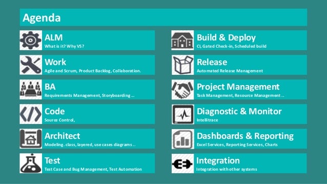 Application Lifecycle Management with Visual Studio 2013