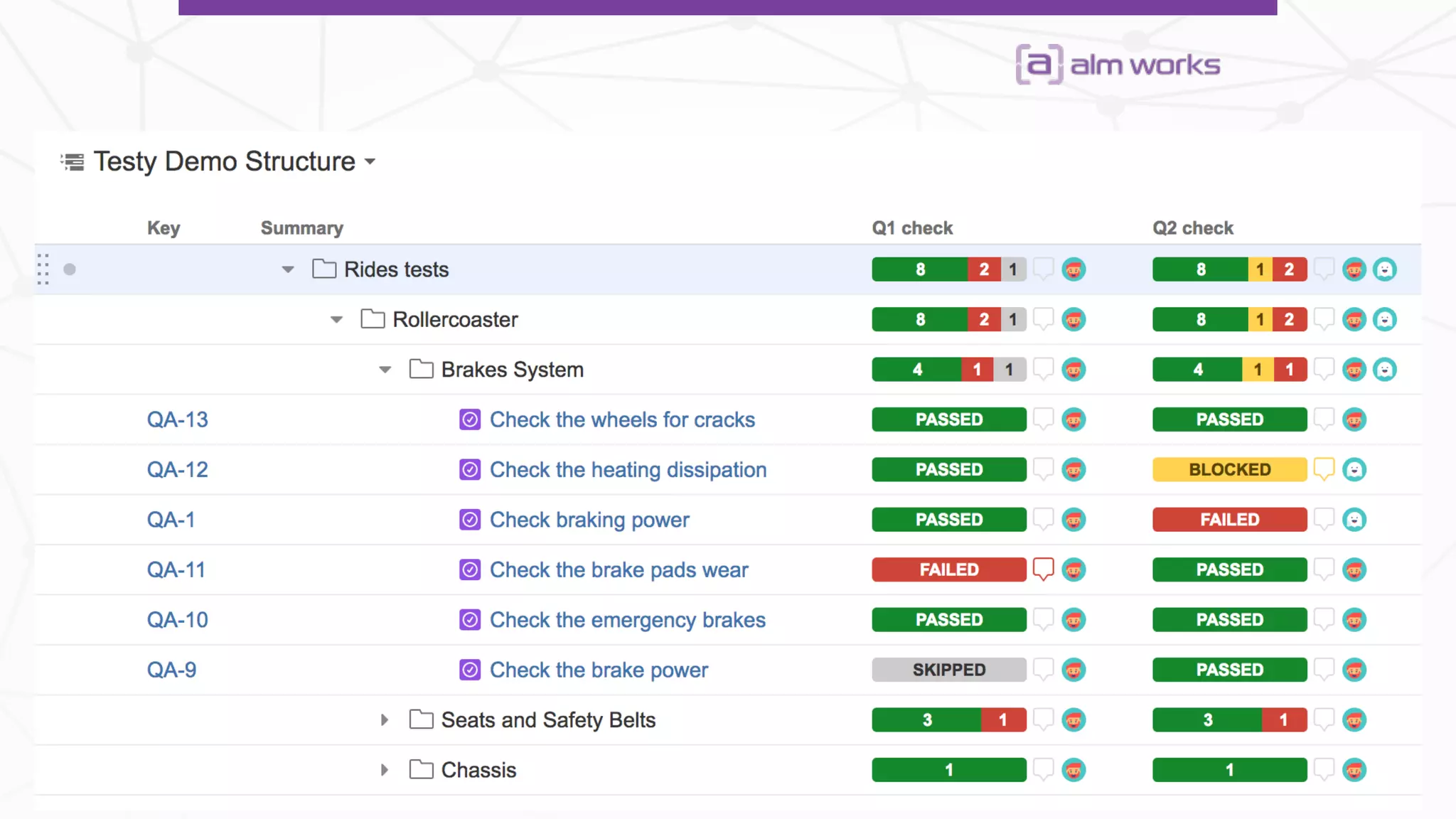 [Jira Day 2018] Manage Jira Projects at Scale with Structure for Jira ...