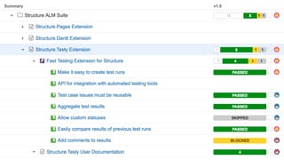 [Jira Day 2018] Manage Jira Projects at Scale with Structure for Jira ...