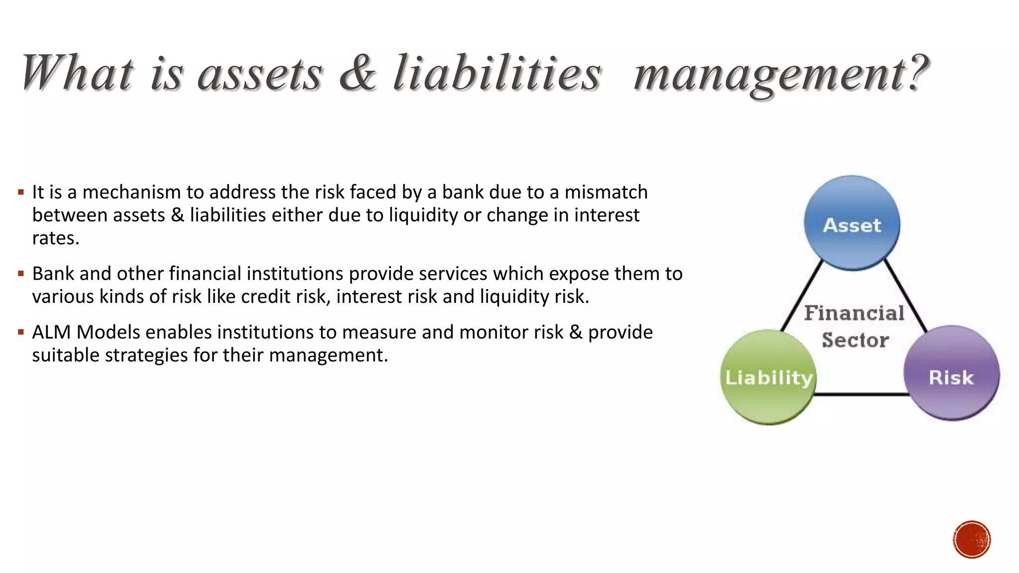 Asset Liability Management | PPTX