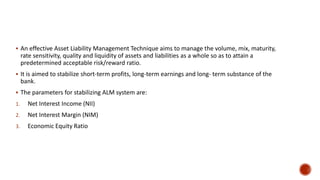 Asset Liability Management | PPTX