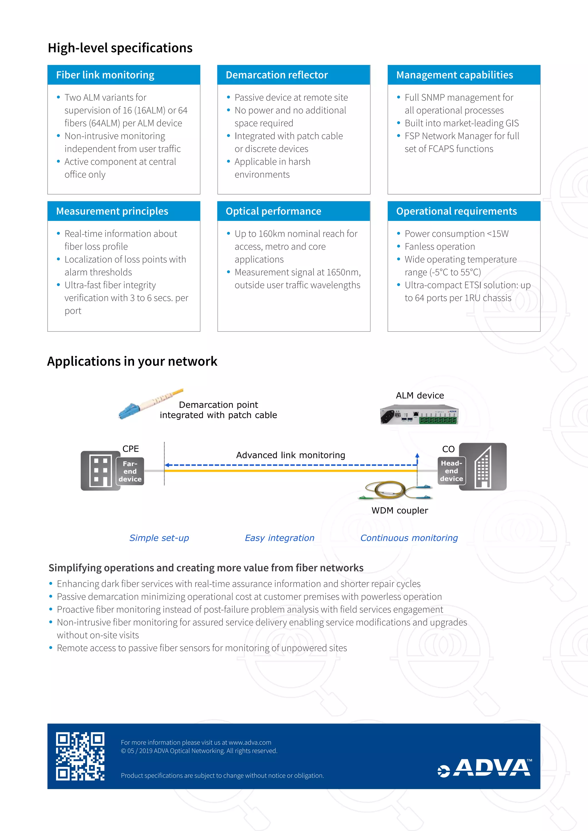ADVA Advanced Link Monitor (ALM) | PDF