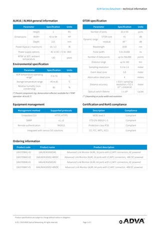 ADVA Advanced Link Monitor (ALM) | PDF