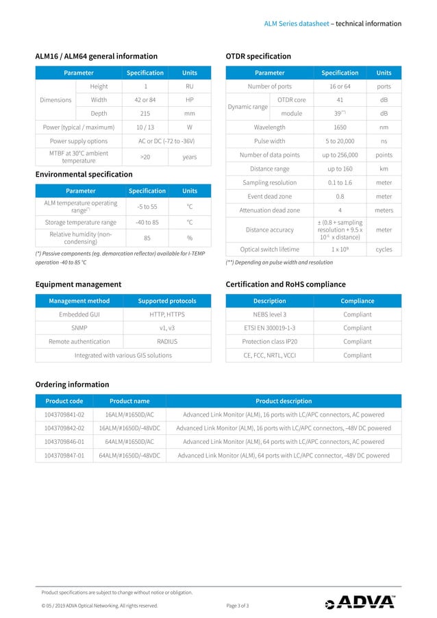 ADVA Advanced Link Monitor (ALM) | PDF | Computer Networking | Computing