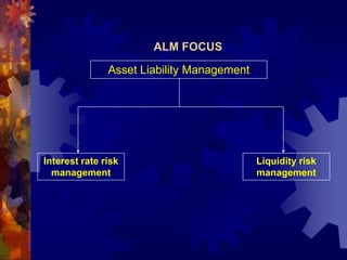 Alm objective & scope and other related matters | PPTX