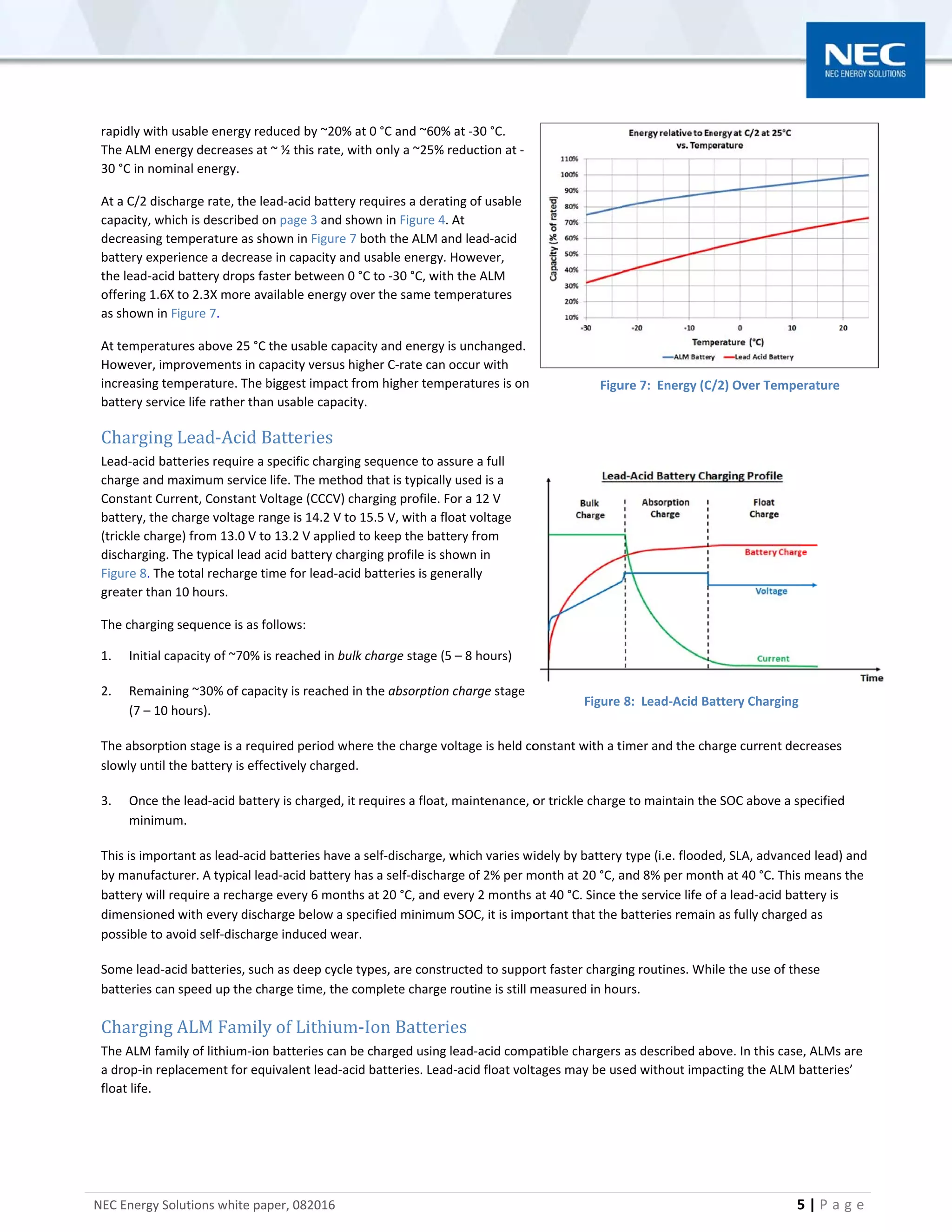 NEC Li-Ion vs Lead-acid batteries (12V) | PDF