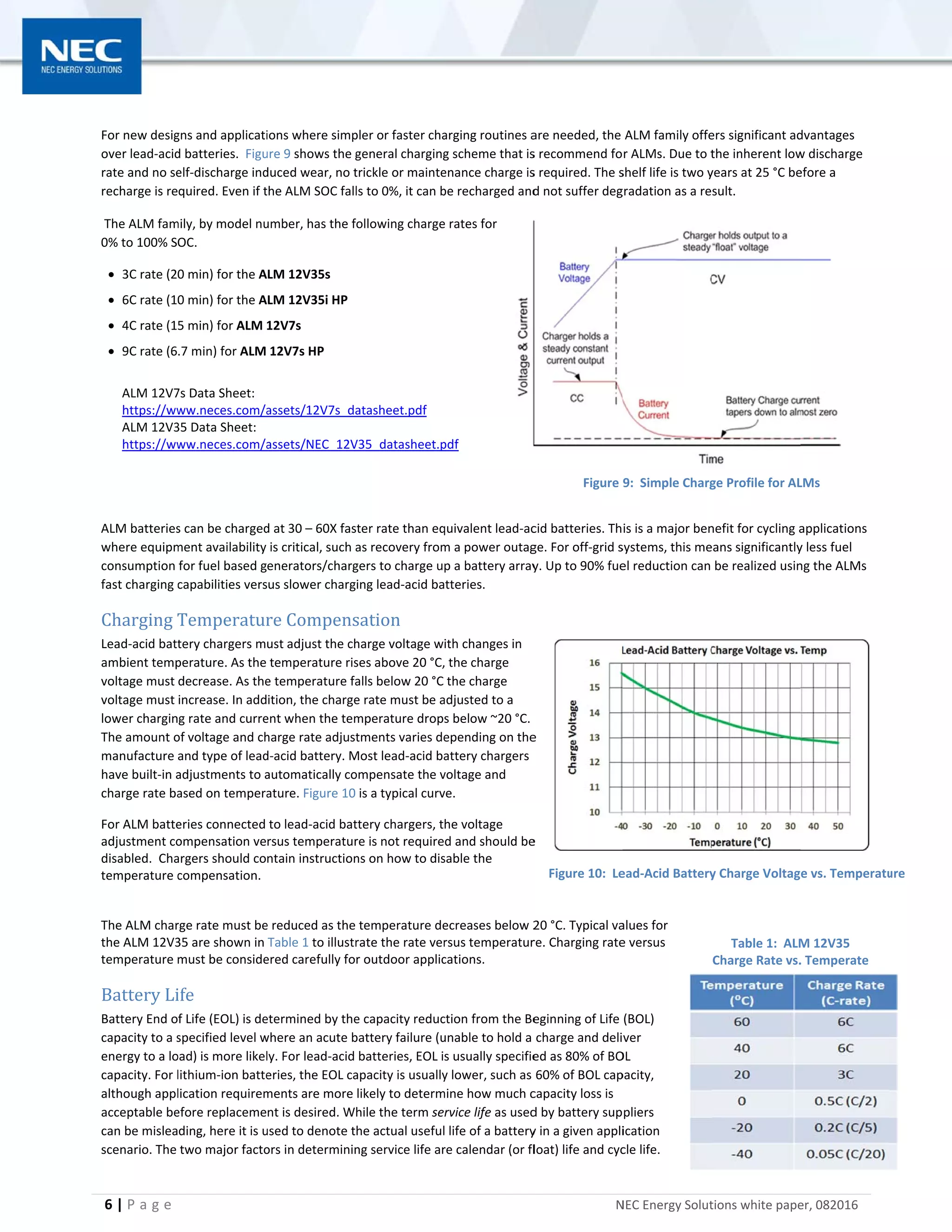 NEC Li-Ion vs Lead-acid batteries (12V) | PDF
