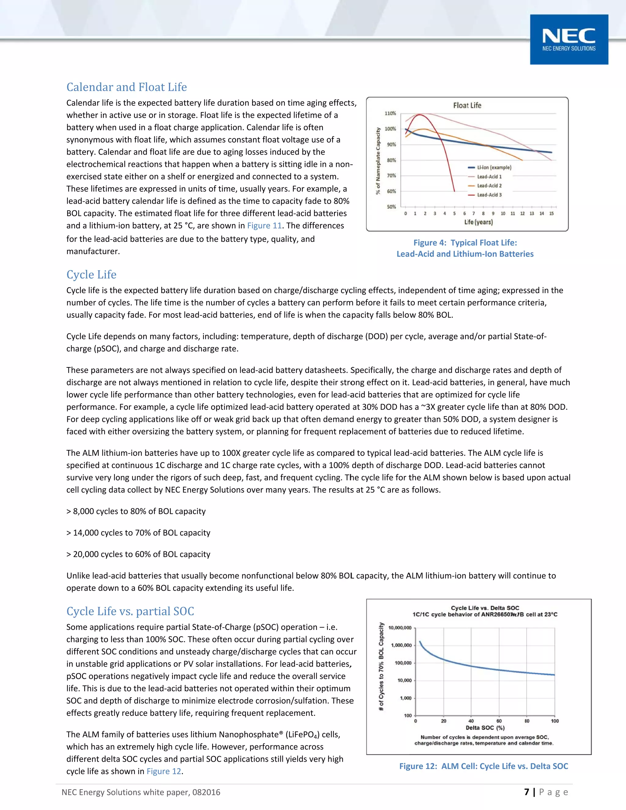NEC Li-Ion vs Lead-acid batteries (12V) | PDF