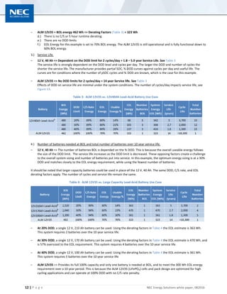 NEC Li-Ion vs Lead-acid batteries (12V) | PDF