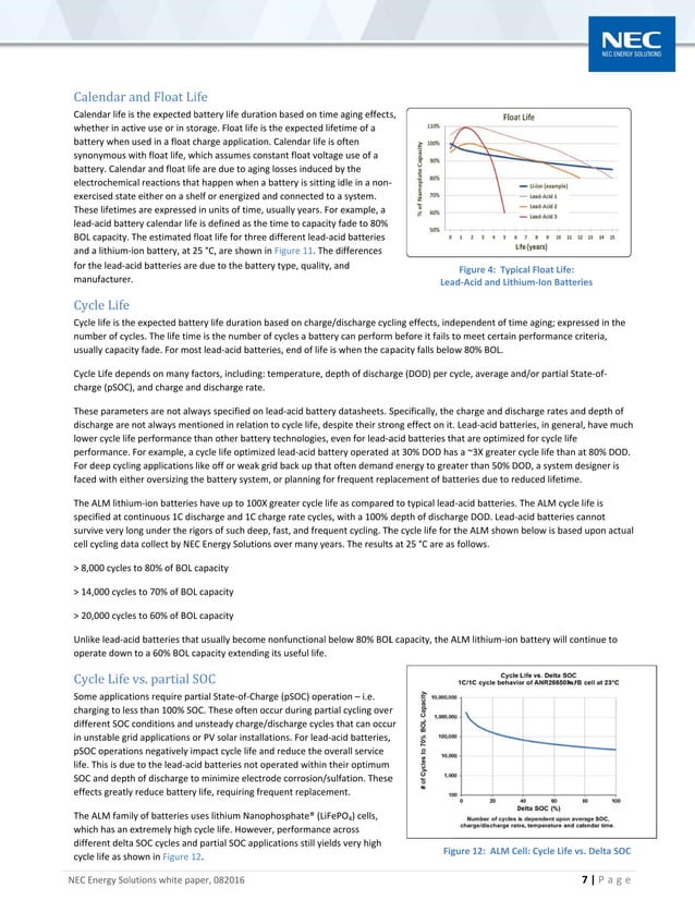 NEC Li-Ion vs Lead-acid batteries (12V) | PDF