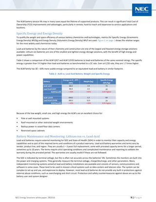 NEC Li-Ion vs Lead-acid batteries (12V) | PDF