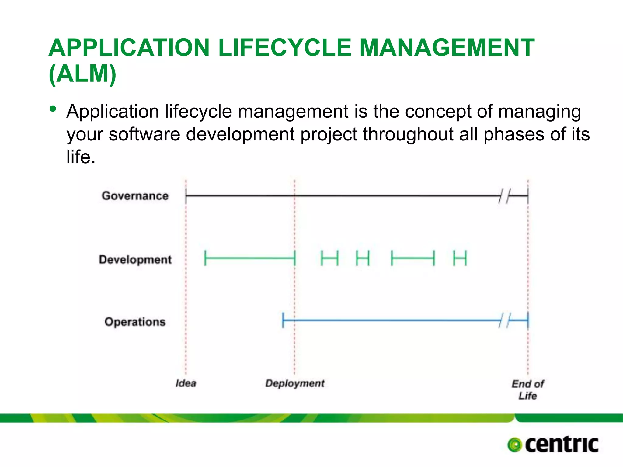 Application Lifecycle Management with Team Foundation Server | PPTX