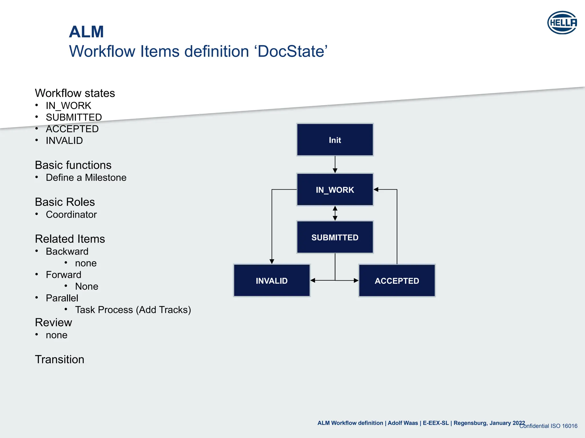 ALM-Workflows-in _Business-Management.pptx