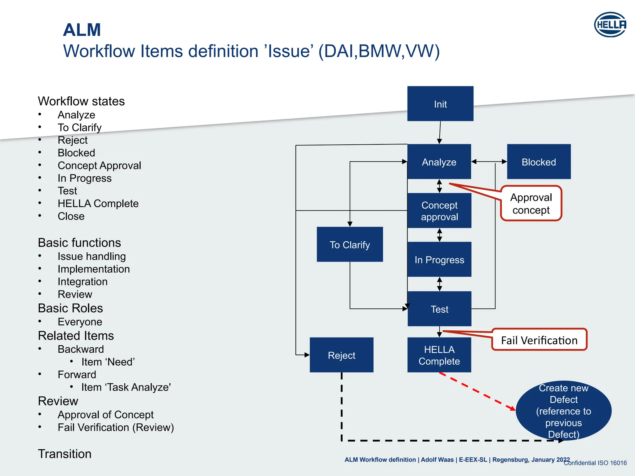 ALM-Workflows-in _Business-Management.pptx