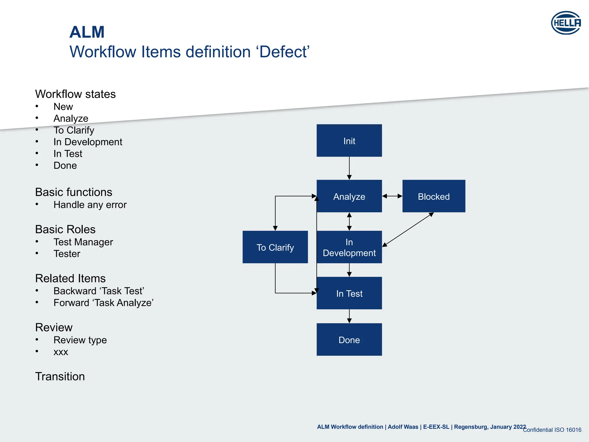ALM-Workflows-in _Business-Management.pptx