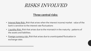 Asset Liability Management | PPTX