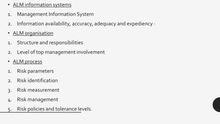 Asset Liability Management | PPT | Free Download