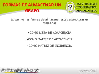 adyacencia en un grafo | PPTX
