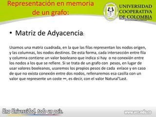 adyacencia en un grafo | PPTX