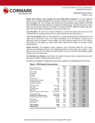 Almaden Minerals Limited - Cormark Securities | PDF