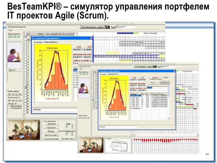 Как внедрить ALM/ Упр. командами разработки по (agile (scrum))