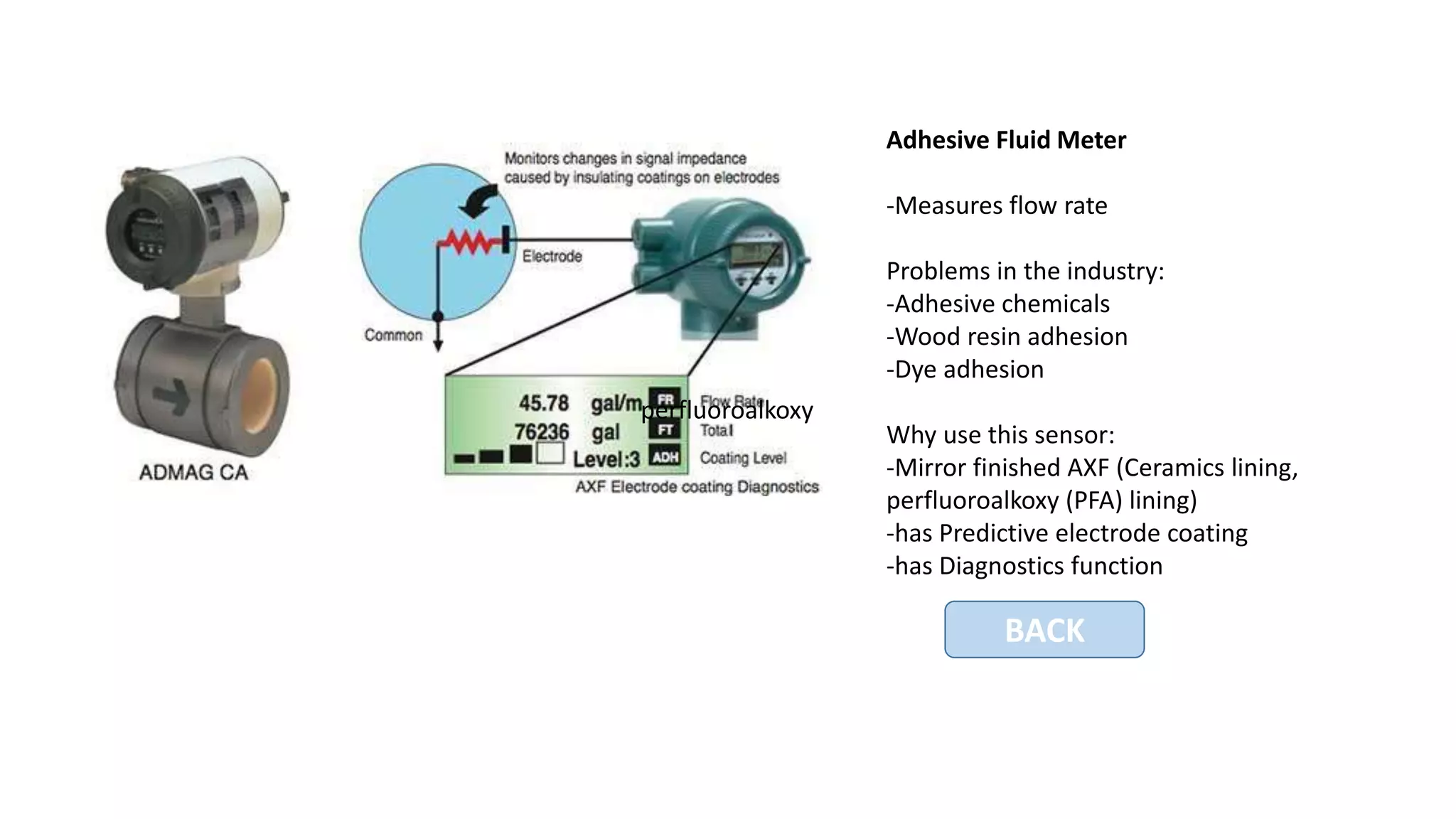 Pulp and Paper industry-sensors | PPTX