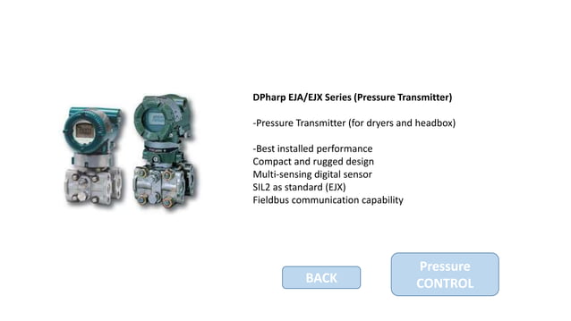 Pulp and Paper industry-sensors | PPTX