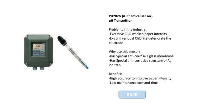 Pulp and Paper industry-sensors | PPTX