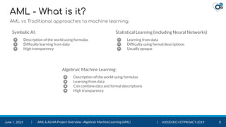 AML & ALMA: Project Overview | PPT