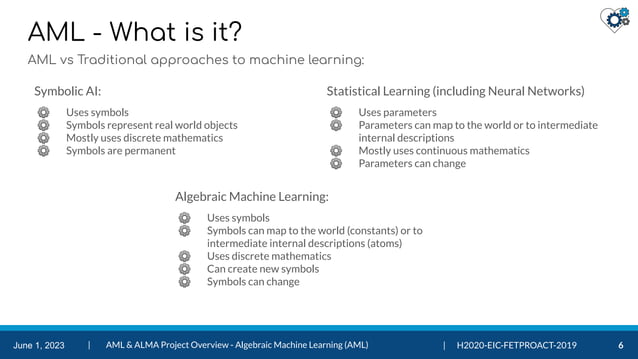 AML & ALMA: Project Overview | PPT