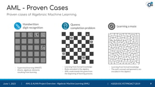 AML & ALMA: Project Overview | PPT