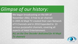 Al Majd Overview | PPTX