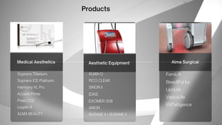 Alma harmony xl pro clearlift | PDF