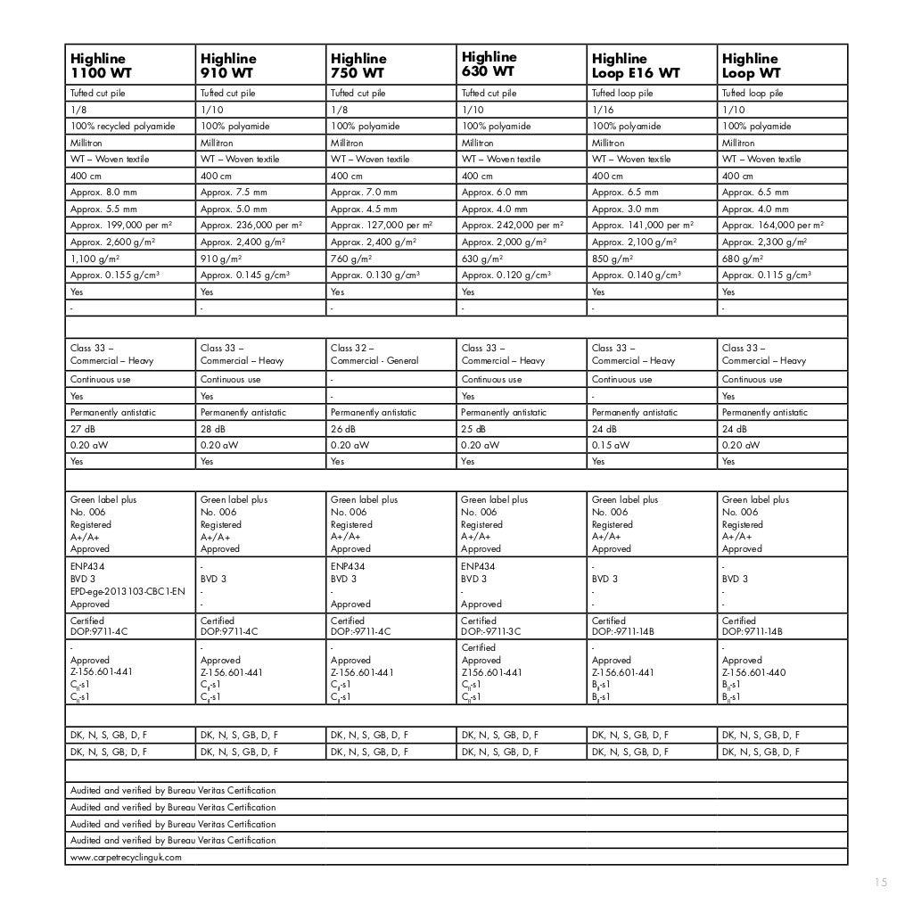 Almanac -design_spot_-_8048219pdf