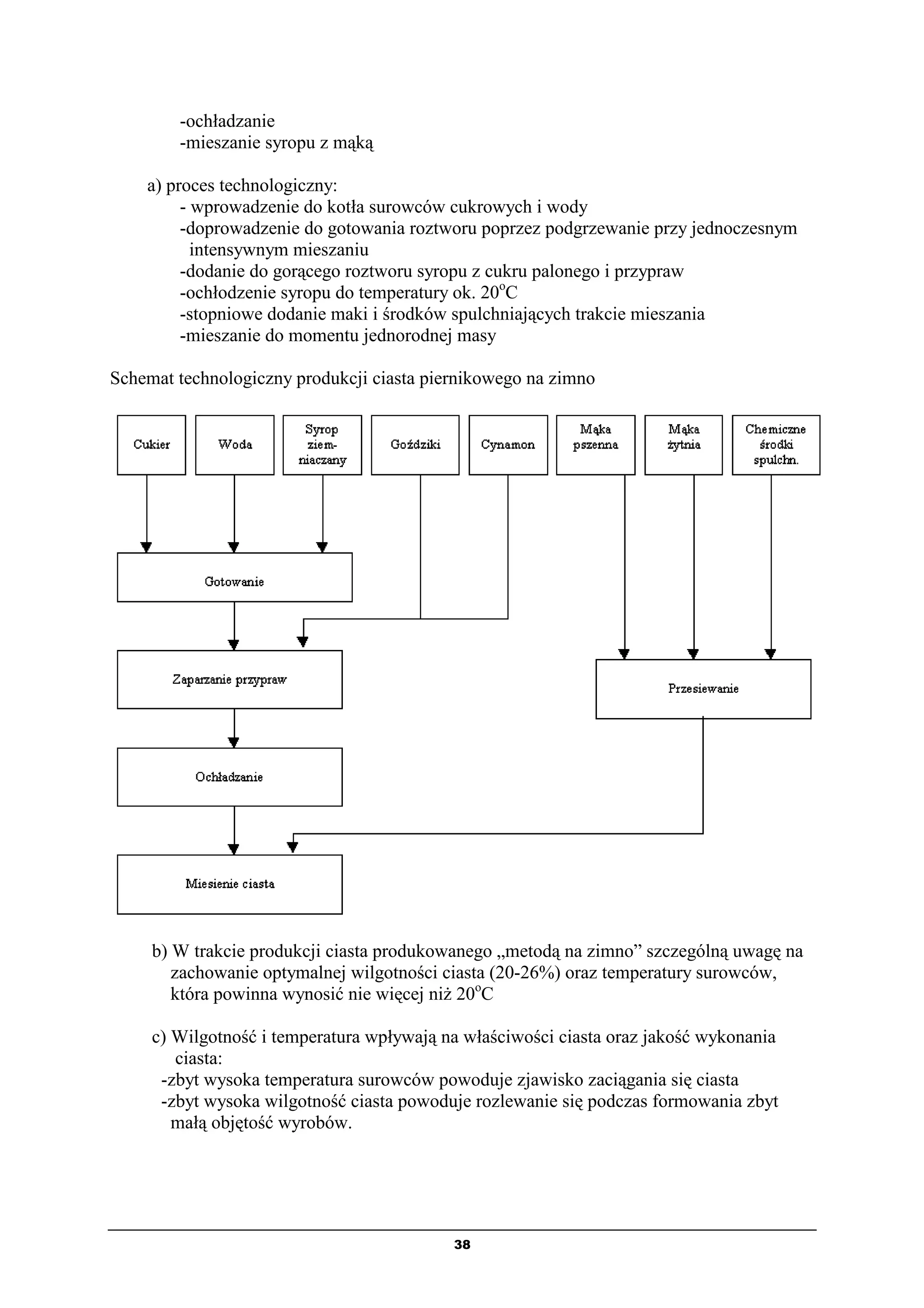 Almanach tom 4 technologia ciastkarska | PDF