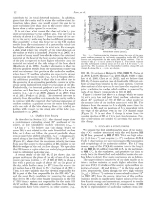 Alma observations of_the_hh46_47_molecular_outflow | PDF