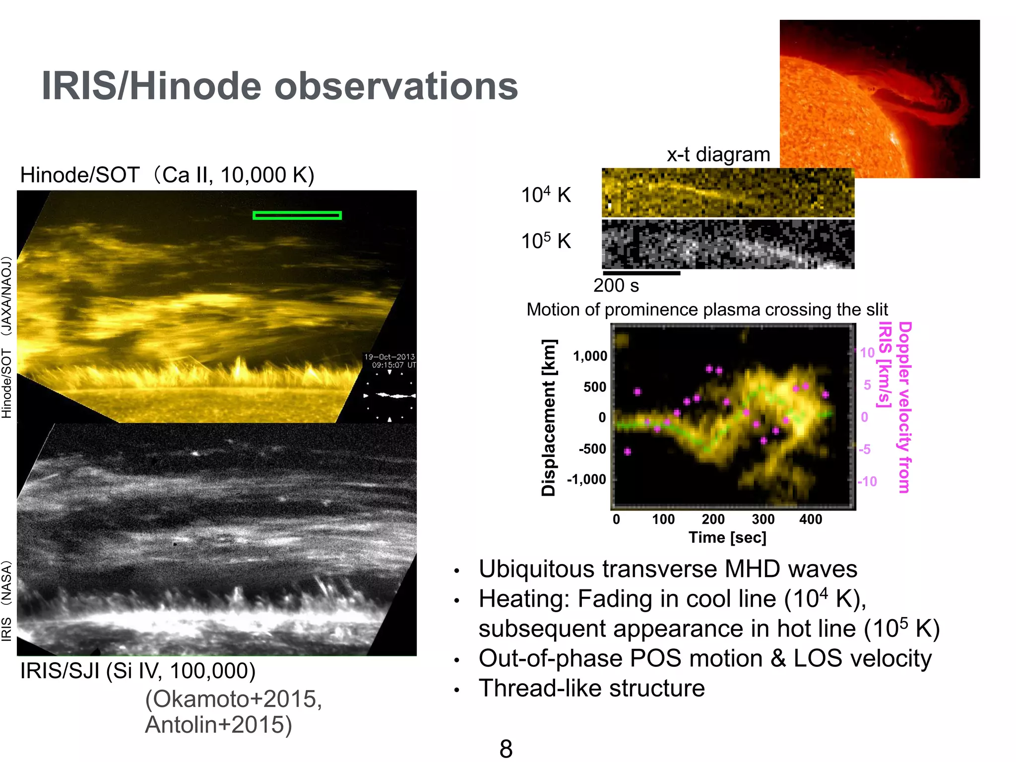 Solar prominence science with ALMA | PDF