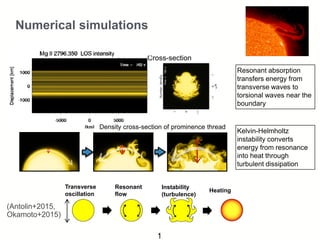 Solar prominence science with ALMA | PDF