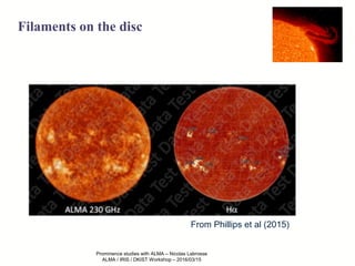Solar prominence science with ALMA | PDF